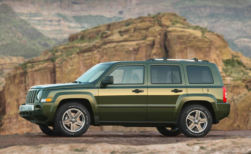 Protection Against Jeep Clutch Issues – CARCHEX®