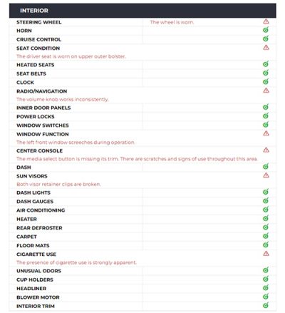 Standard Vehicle Inspections – CARCHEX®